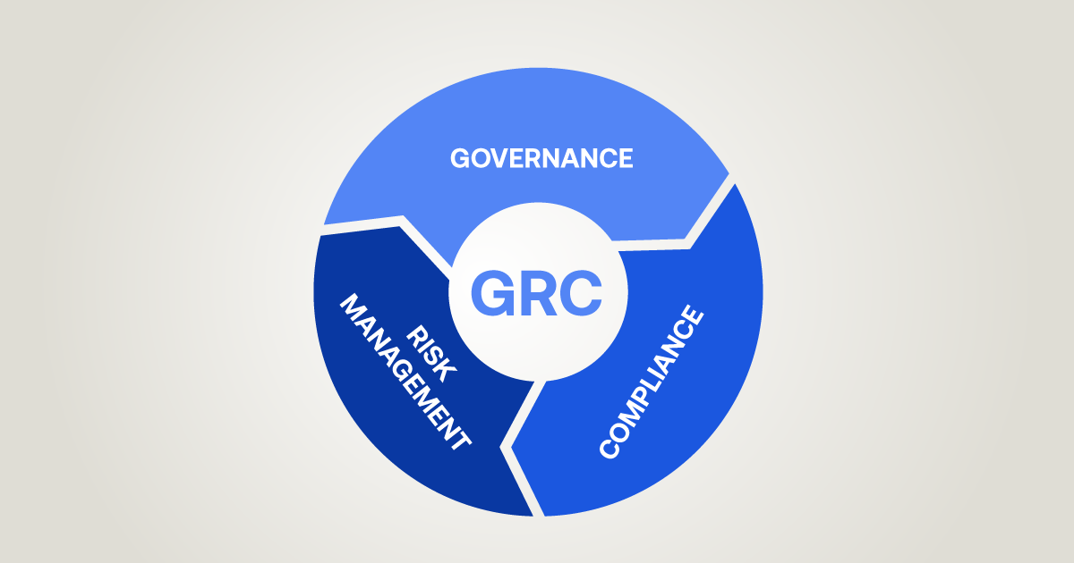 The Importance of GRC for Every Organization and Its Role in ISO ...